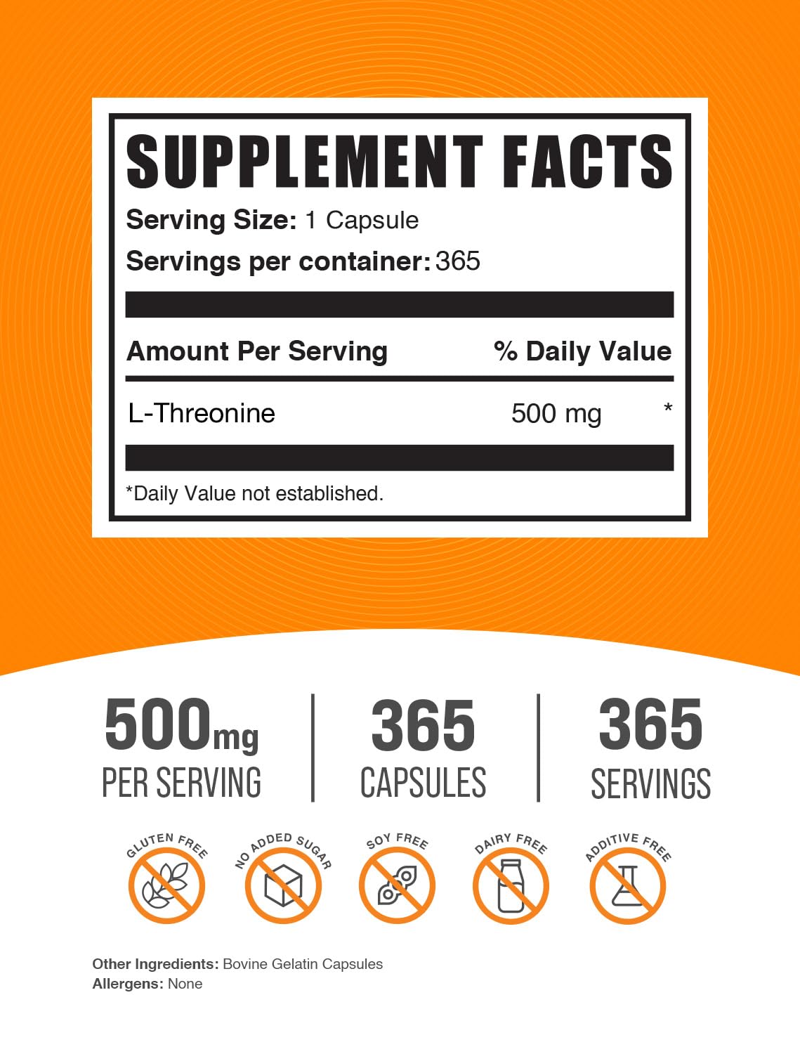 Blended vitamin & mineral supplements for wellness