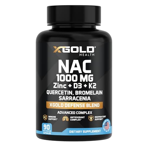 blended vitamin & mineral supplements for wellness