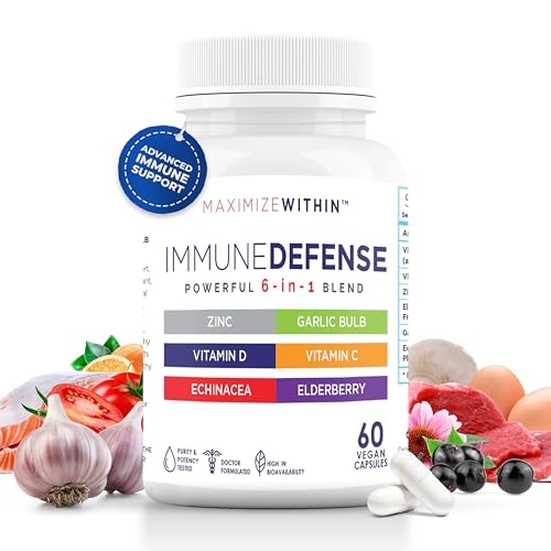 blended vitamin & mineral supplements for wellness