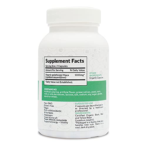 blended vitamin mineral supplements for wellness