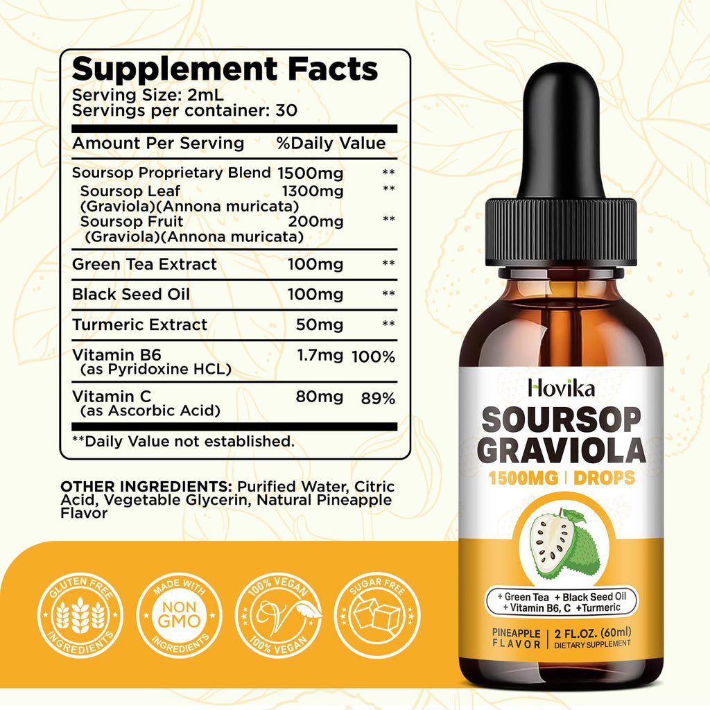 Blended vitamin & mineral supplements for wellness