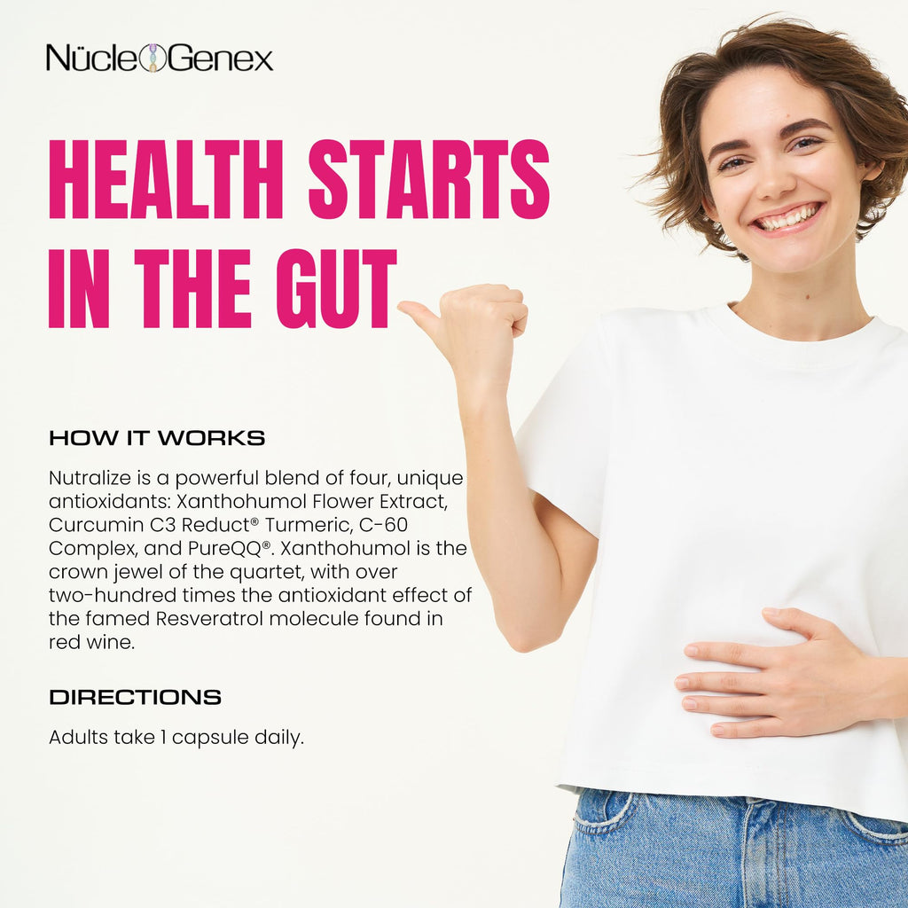 blended vitamin & mineral supplements for wellness