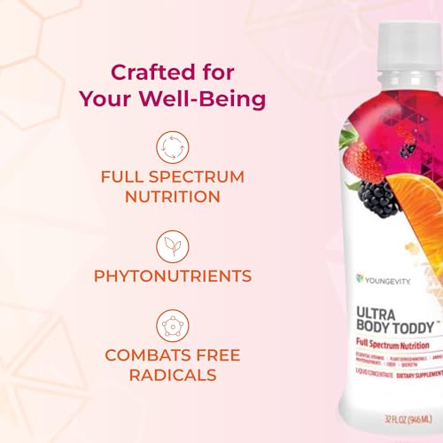 blended vitamin & mineral supplements for wellness