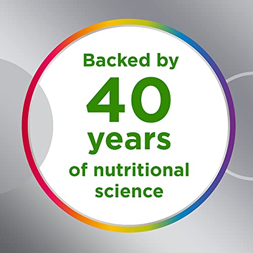 blended vitamin & mineral supplements for wellness