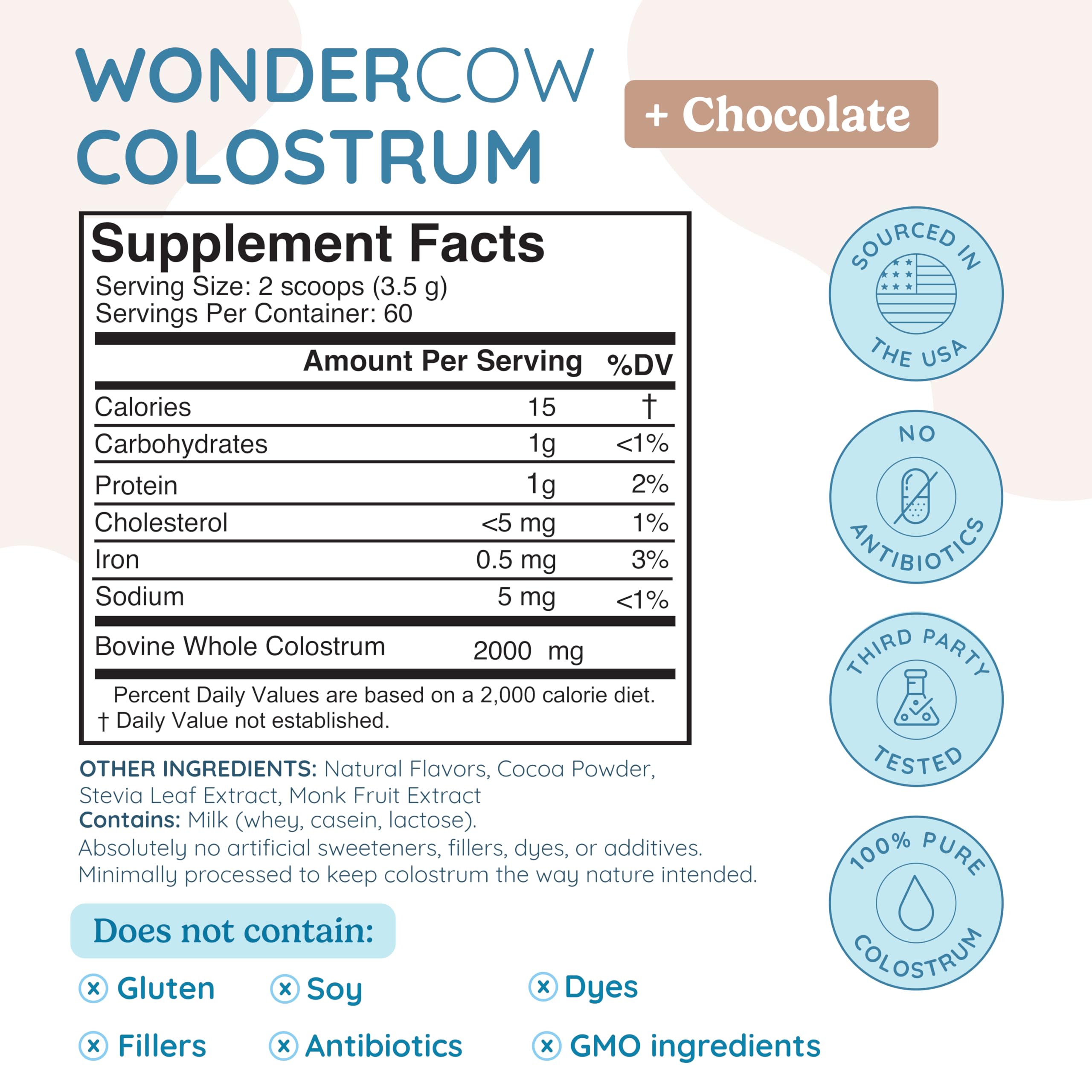 blended vitamin & mineral supplements for wellness