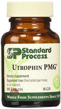 blended vitamin & mineral supplements for wellness