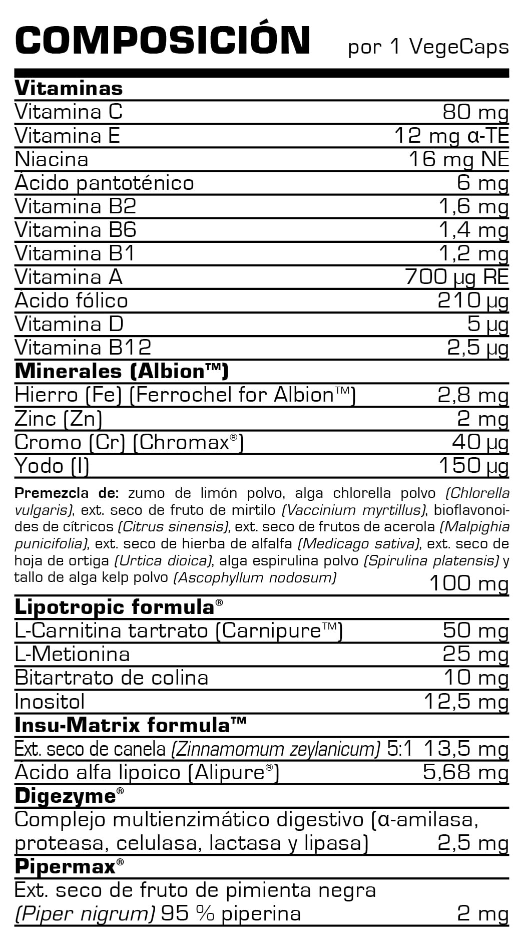 blended vitamin & mineral supplements for women’s health