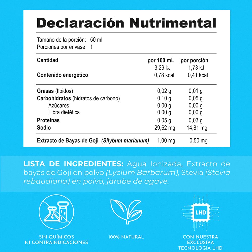 blended vitamin & mineral supplements for women’s health