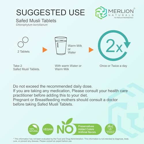 blended vitamin & mineral supplements for women