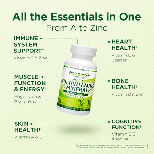 blended vitamin & mineral supplements for women