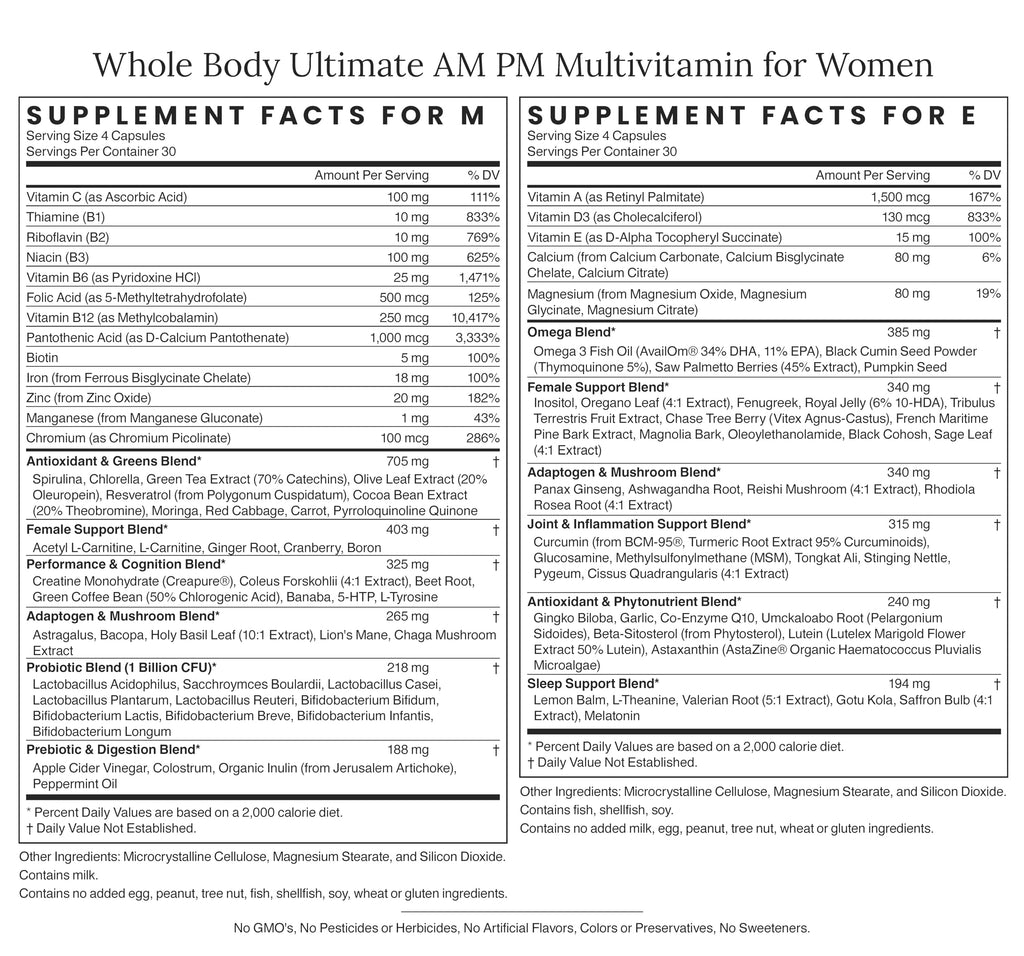 blended vitamin & mineral supplements for women