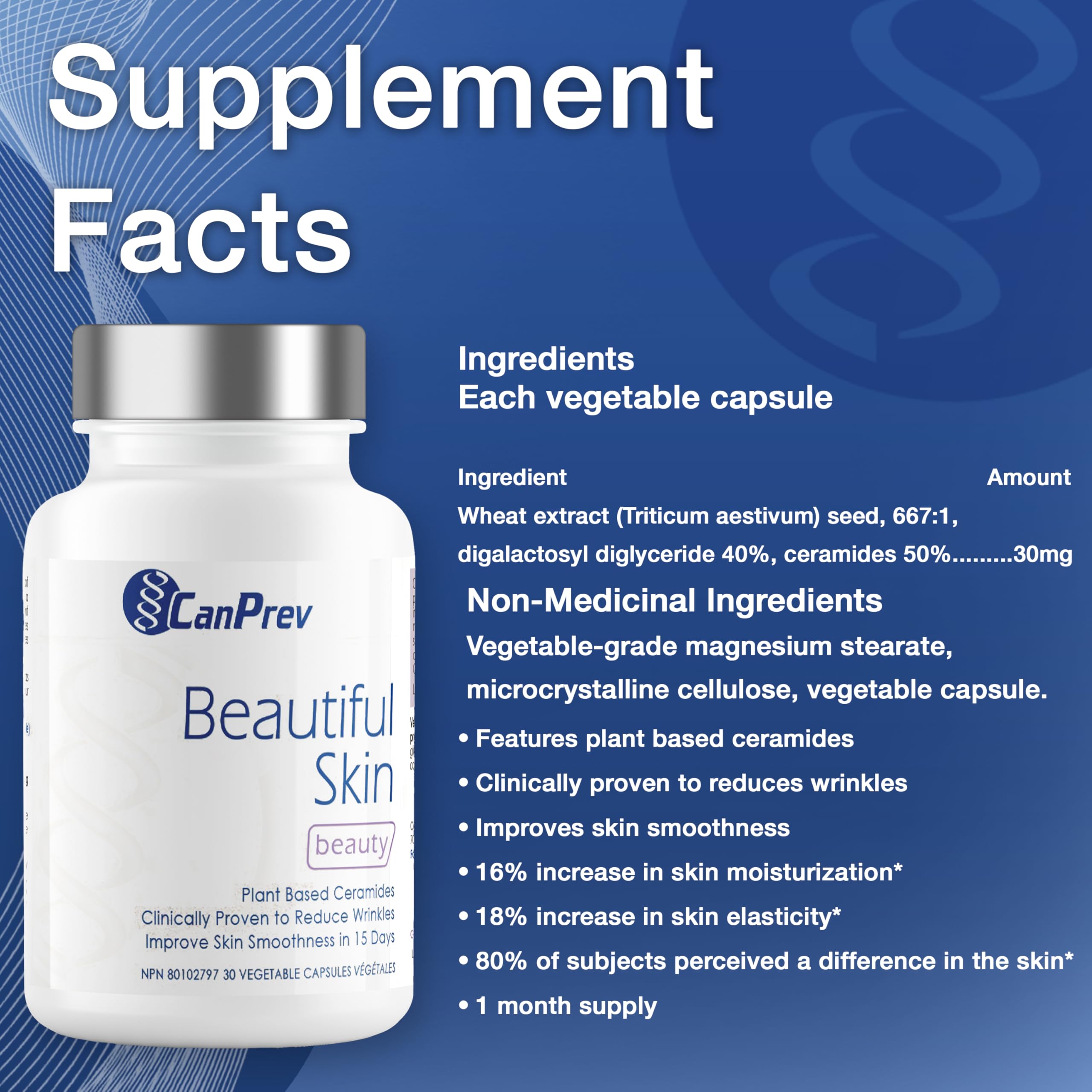 Blended vitamin & mineral supplements for youthful appearance