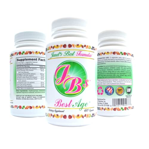 Blended vitamin & mineral supplements for youthful skin