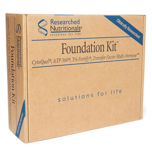 Blended vitamin & mineral supplements kit