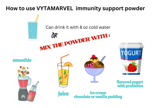 blended vitamin & mineral supplements made in Canada