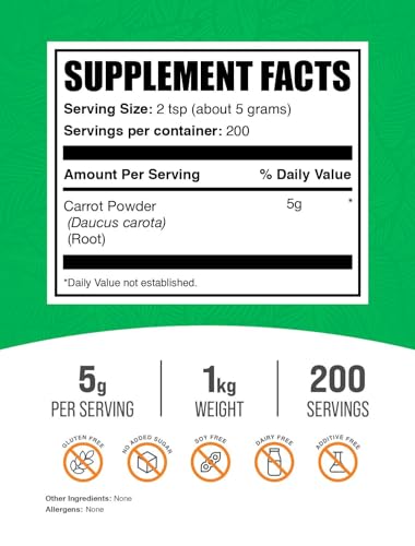 blended vitamin & mineral supplements powder