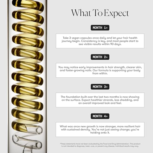 Blended vitamin & mineral supplements to boost confidence