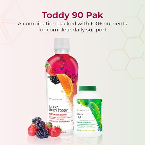 blended vitamin & mineral supplements with antioxidants