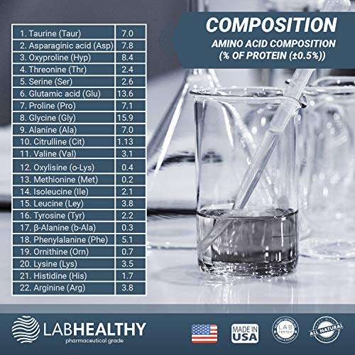 blended vitamin & mineral supplements with antioxidants
