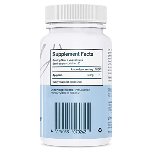 blended vitamin & mineral supplements with apigenin