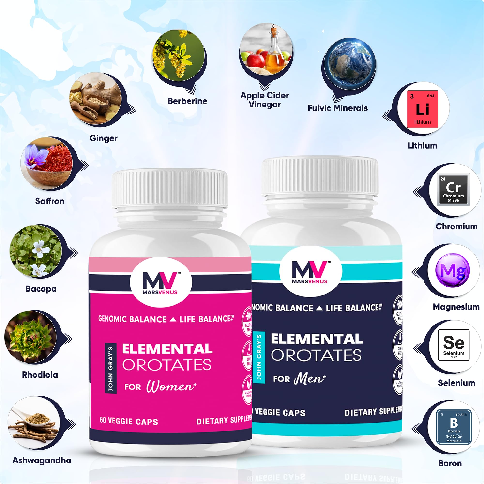 blended vitamin & mineral supplements with ashwagandha