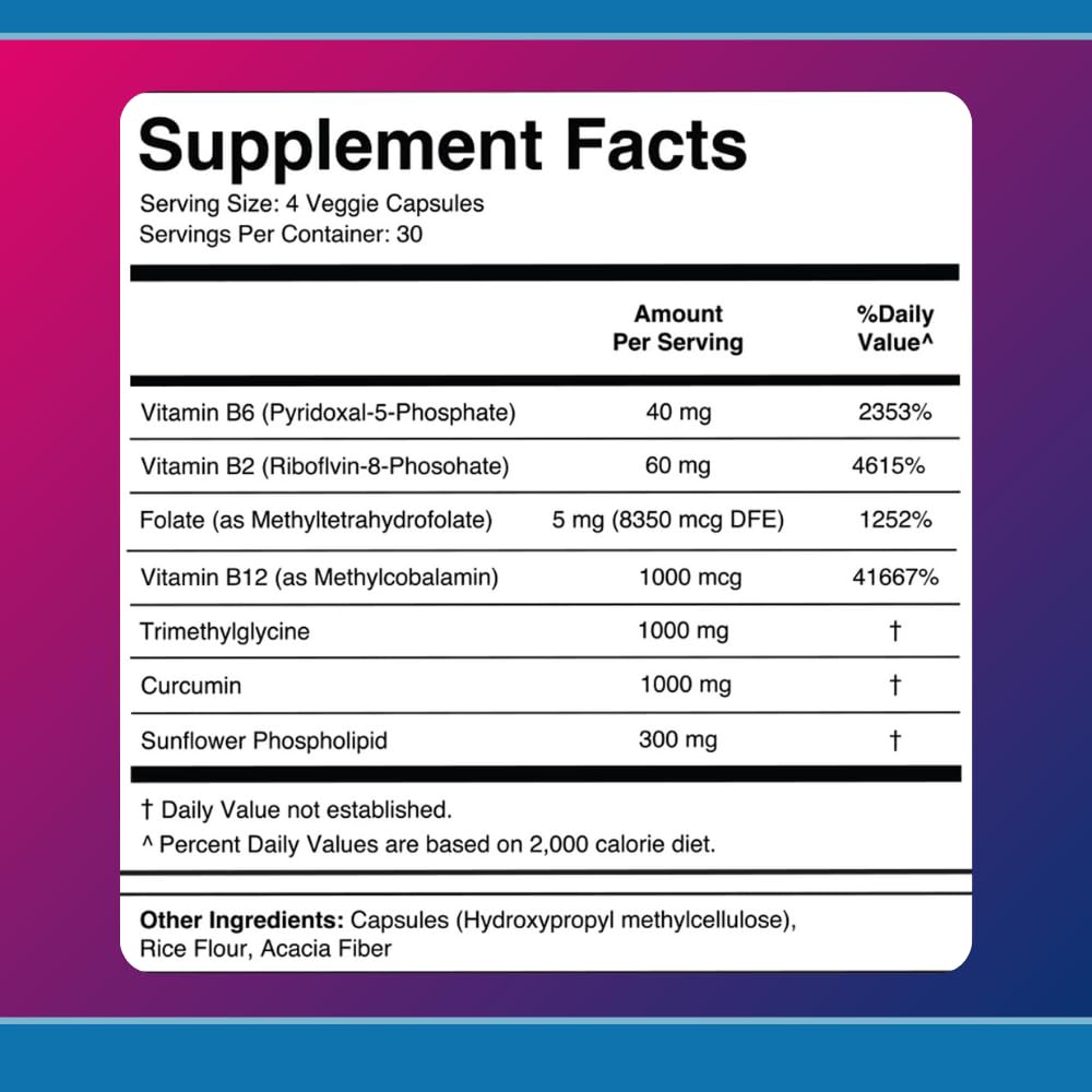 blended vitamin & mineral supplements with B vitamins