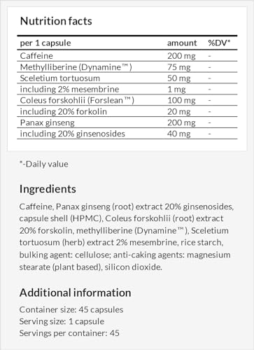 blended vitamin & mineral supplements with caffeine