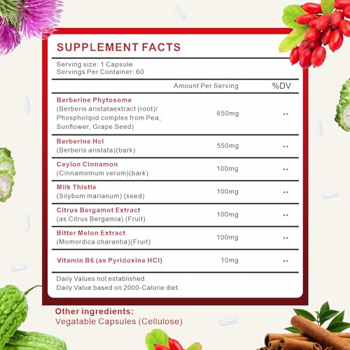 blended vitamin & mineral supplements with Ceylon cinnamon