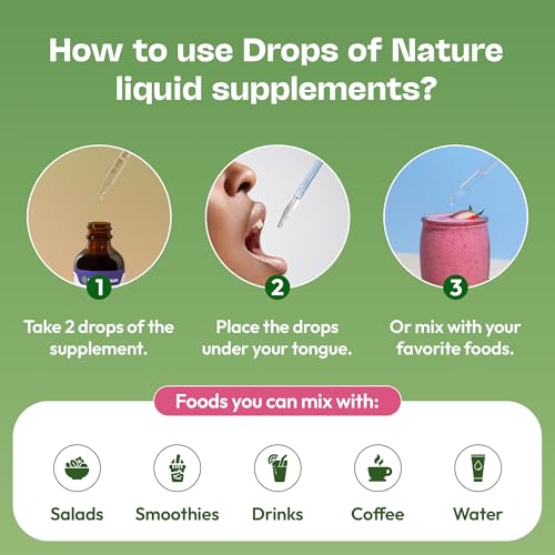 blended vitamin & mineral supplements with choline