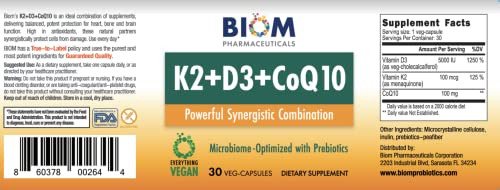 blended vitamin & mineral supplements with CoQ10
