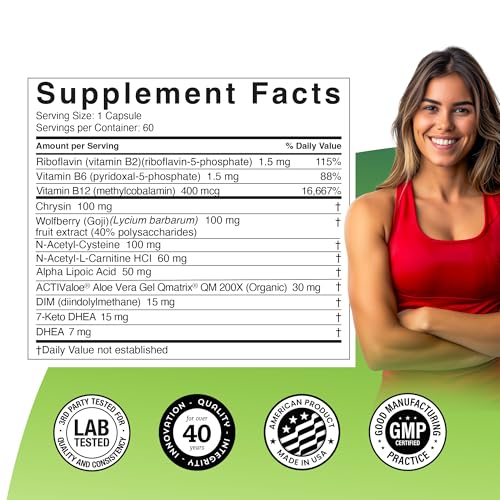 blended vitamin & mineral supplements with DHEA