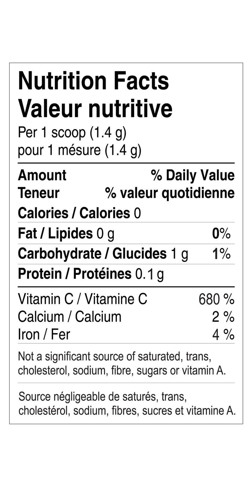 blended vitamin & mineral supplements with essential nutrients