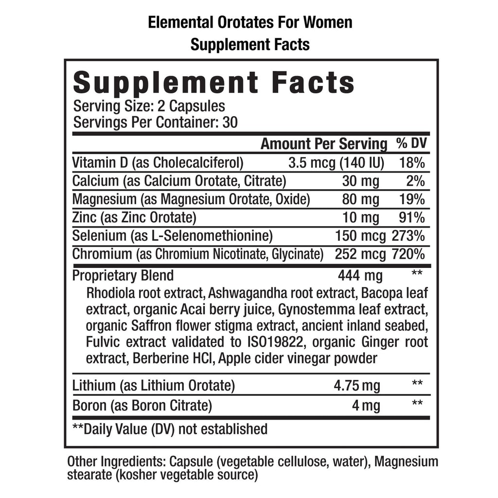 blended vitamin & mineral supplements with fulvic minerals