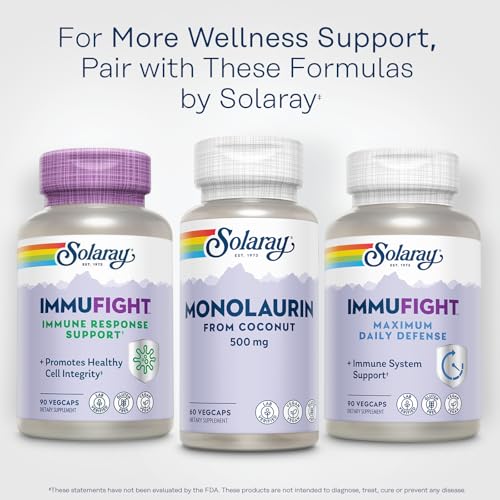 blended vitamin & mineral supplements with Monolaurin