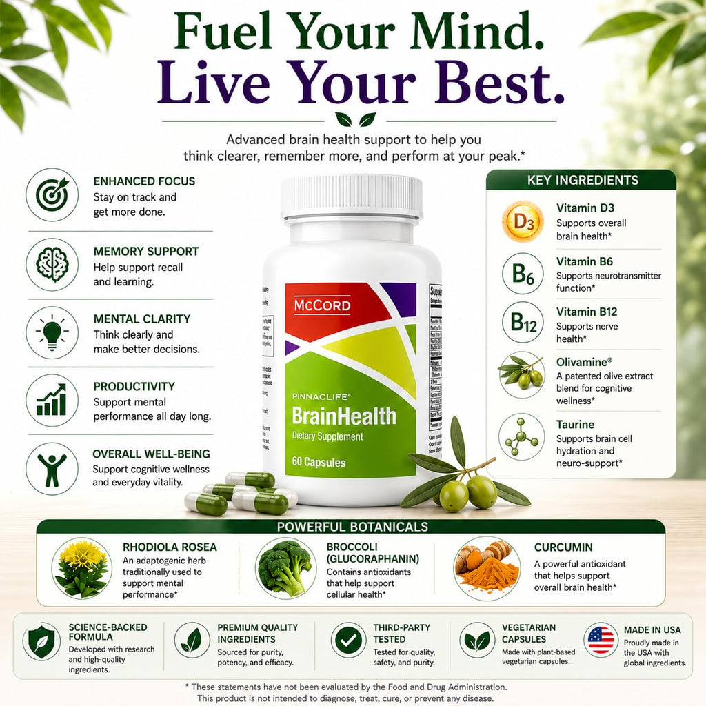 blended vitamin & mineral supplements with Rhodiola Rosea