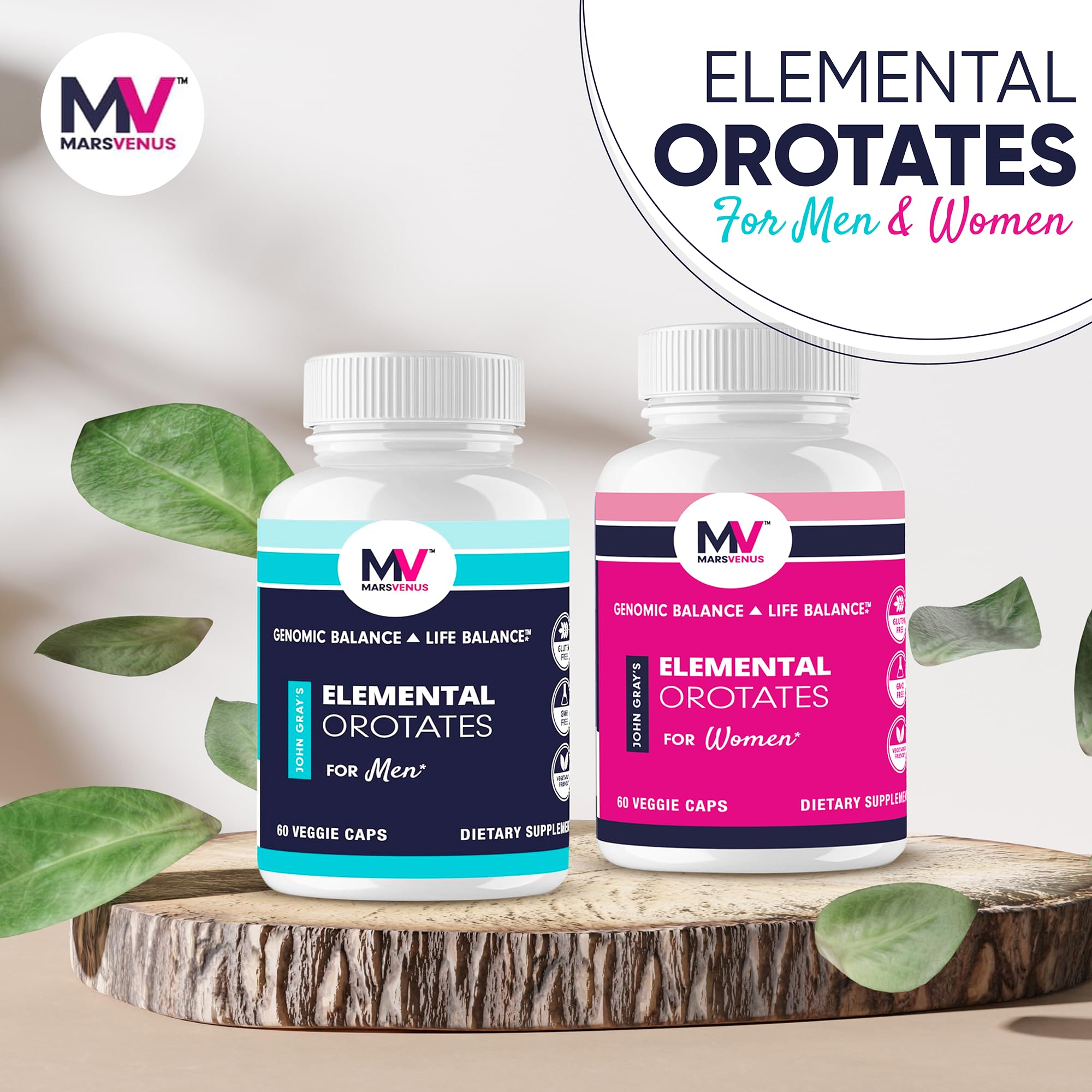 blended vitamin & mineral supplements with rhodiola