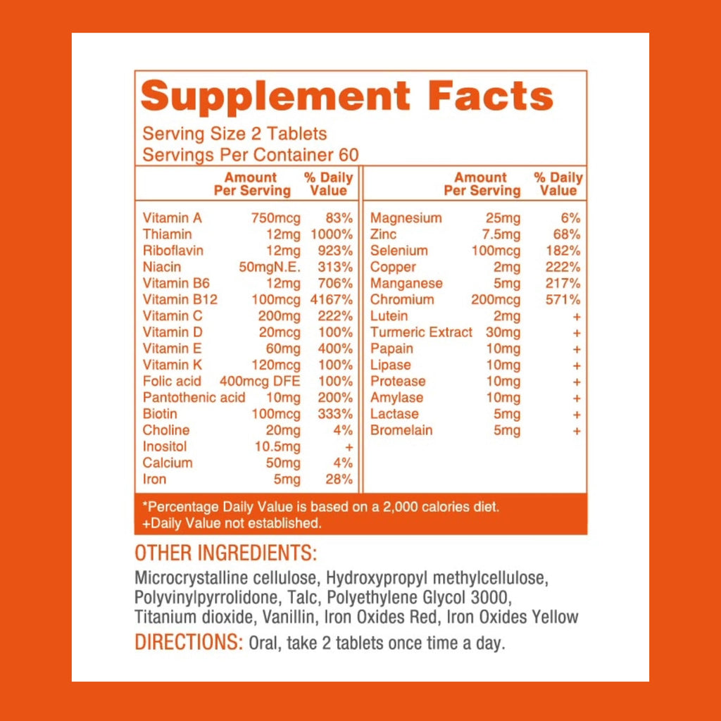 blended vitamin & mineral supplements with turmeric benefits