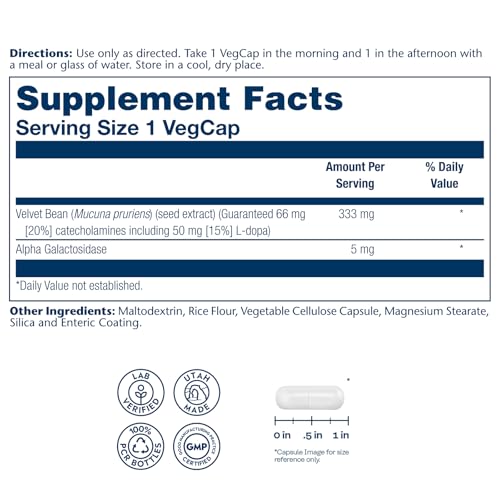 blended vitamin & mineral supplements