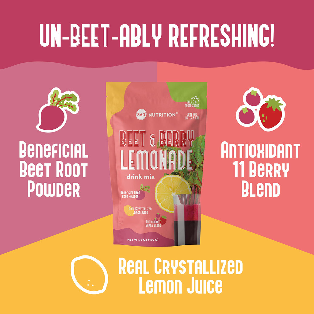 blended vitamin & mineral supplements