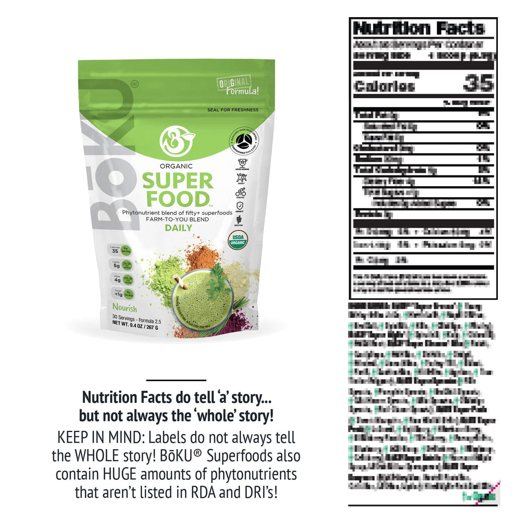 blended vitamin & mineral supplements