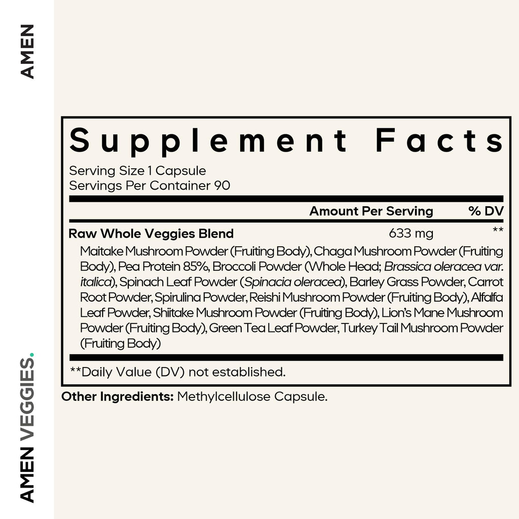 blended vitamin & mineral supplements