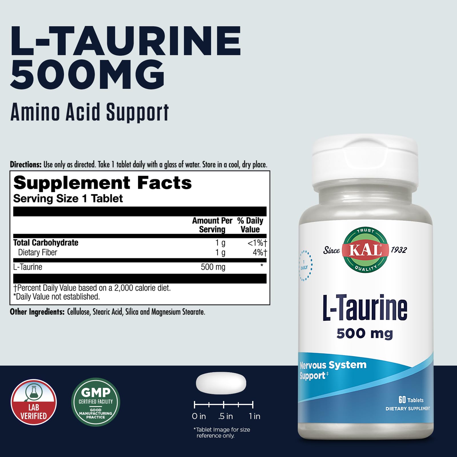 Blended vitamin & mineral supplements
