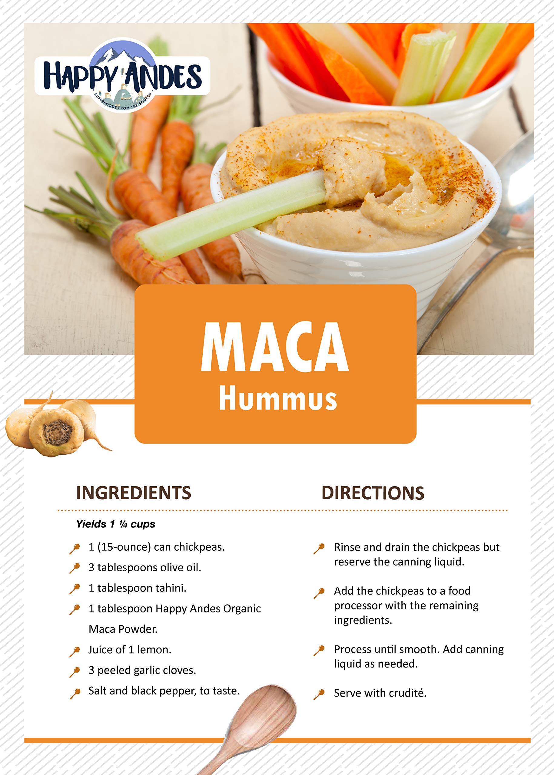blended vitamin & mineral supplements