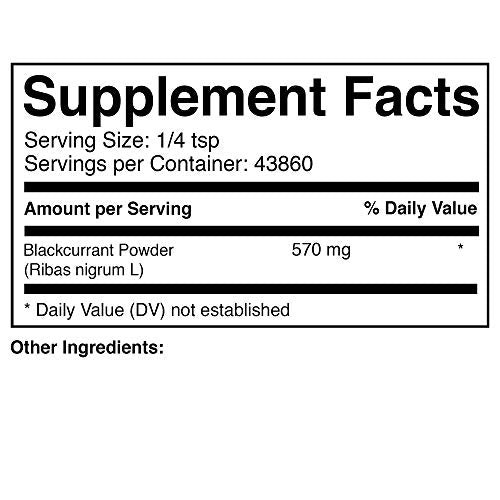 blended vitamin & mineral supplements
