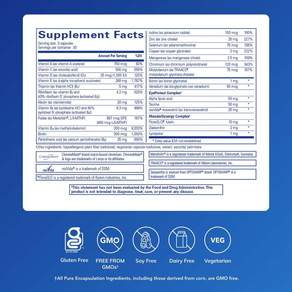 blended vitamin & mineral supplements