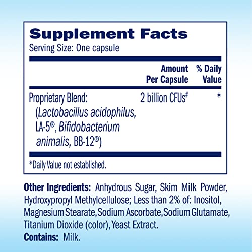 blended vitamin & mineral supplements