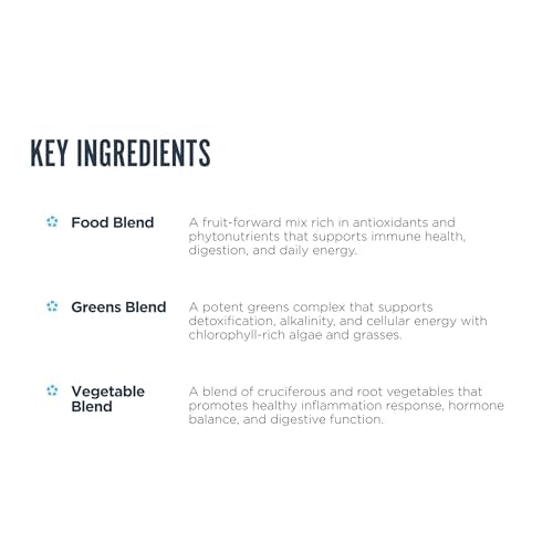 blended vitamin & mineral supplements