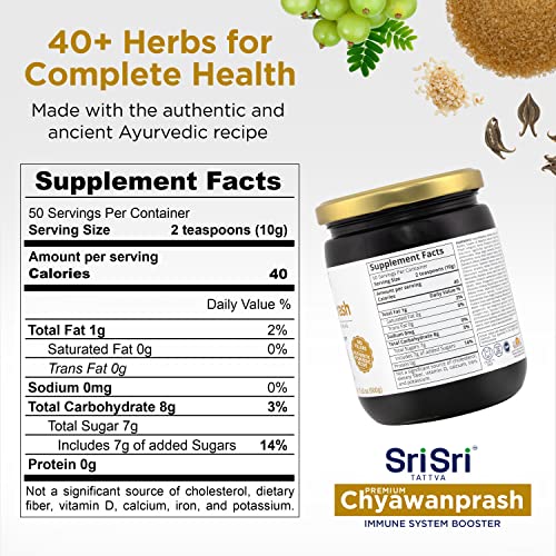 blended vitamin & mineral supplements