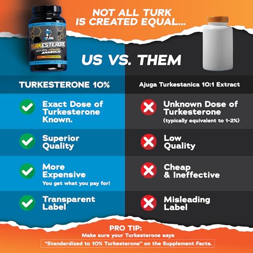 blended vitamin & mineral supplements