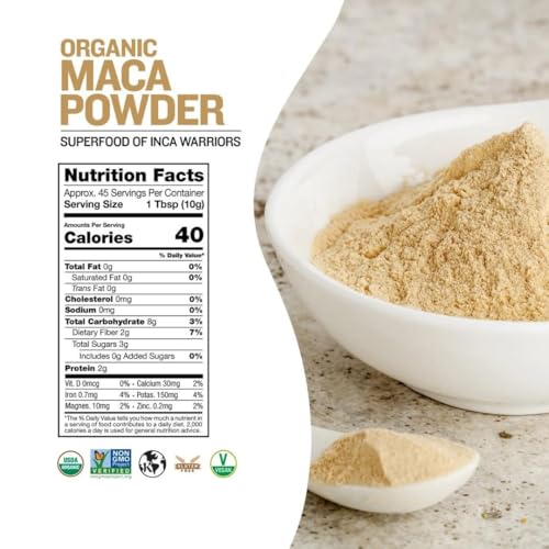 Blended vitamin & mineral supplements